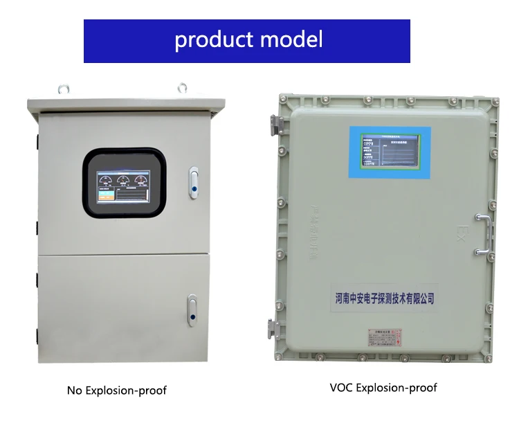 Volatile Organic Compounds (vocs) Online Filtration & Monitoring