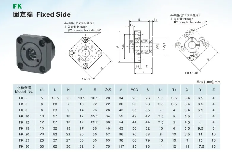 Ball Screw End Support Units - Reliable and Efficient