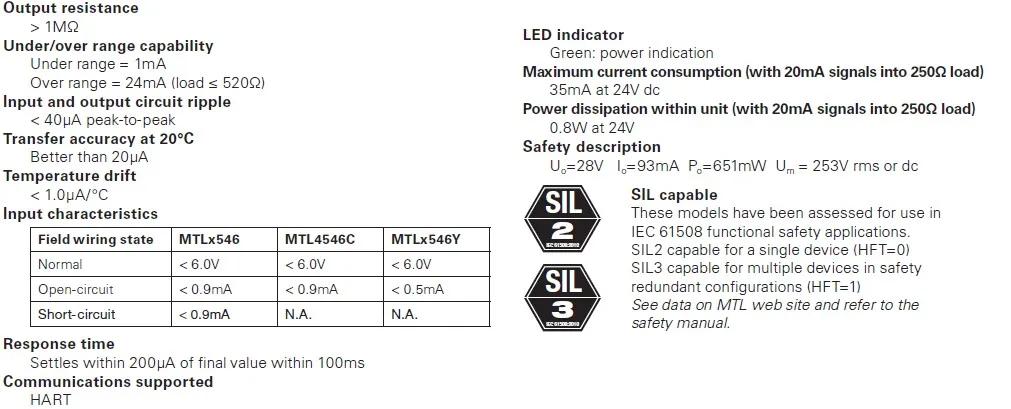 MTL安全隔离MTL5546| Alibaba.com
