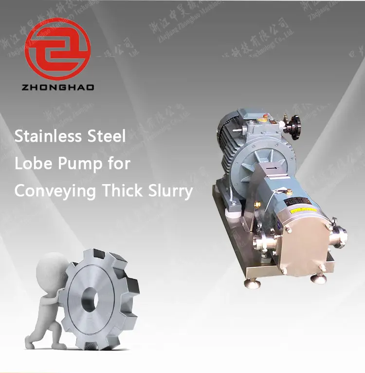 High Efficiency Liquid Transfer Pumps - Rubbert Lobe Pumps