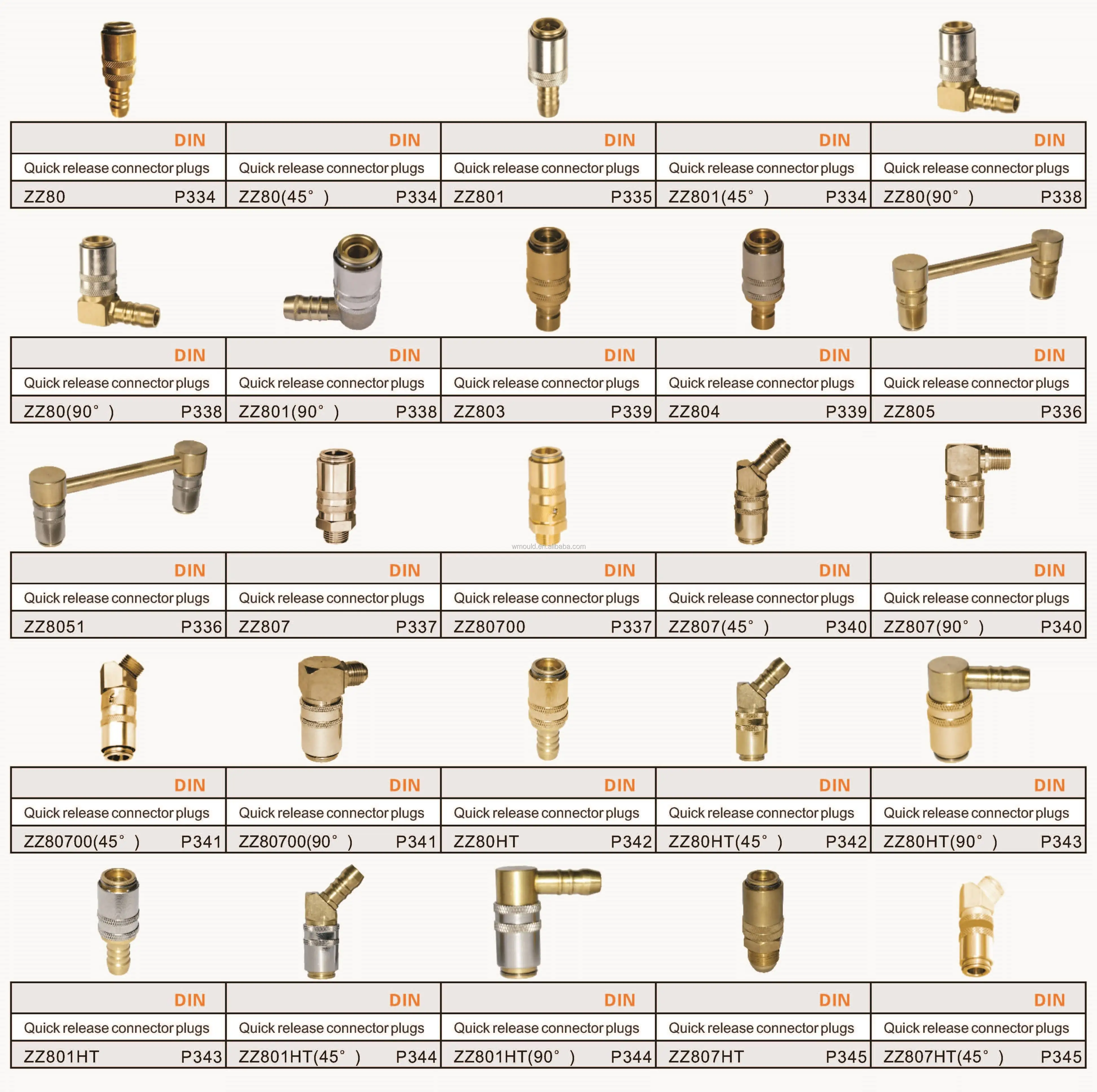 JJP-SV Injection Mold Water Cooling Nipple Plug Inject Mold