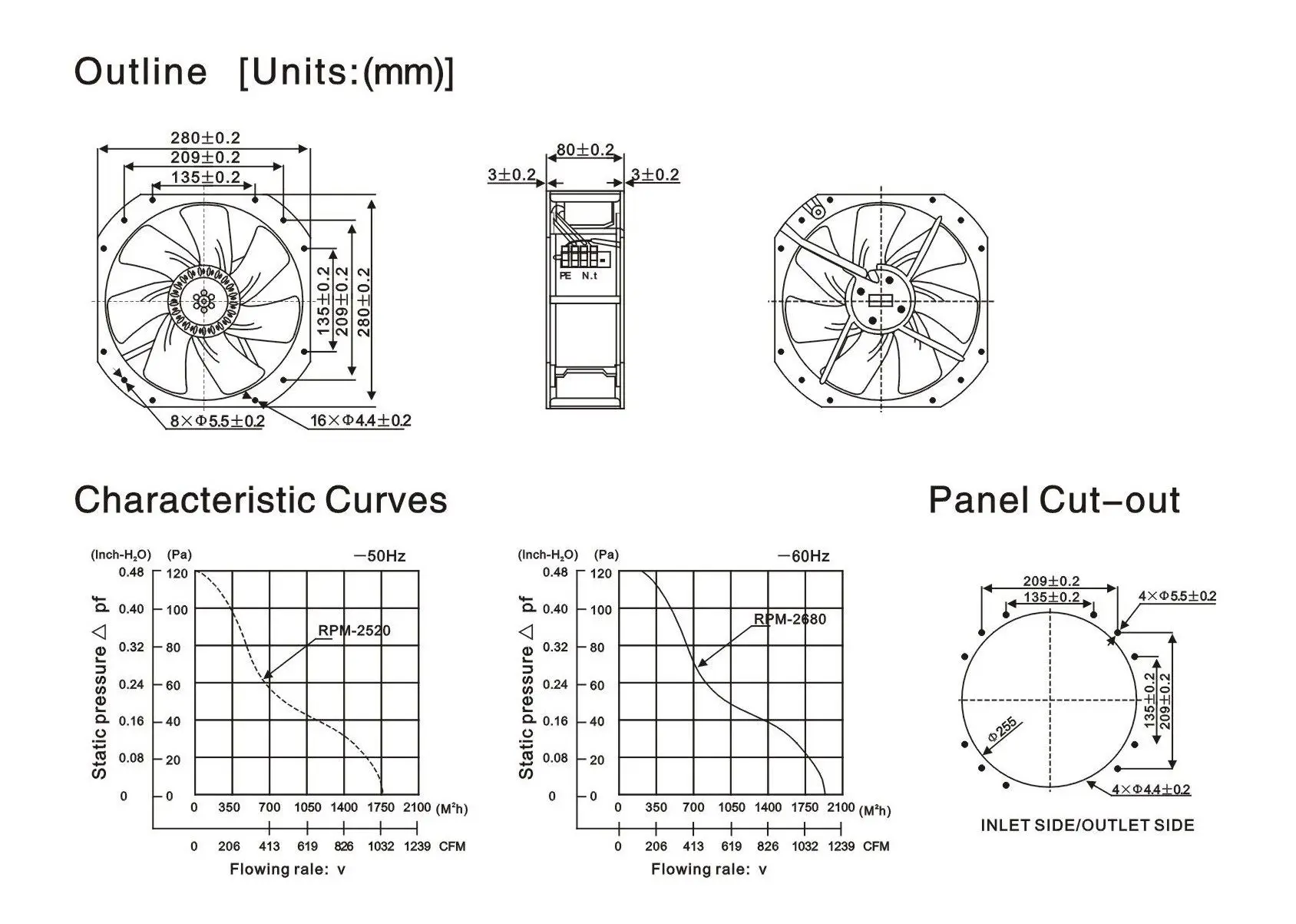 Salzer Pd280m-220 Ac Industrial Axial Flow Fan Ventilation External Rotor Motor Fan Exhaust ...
