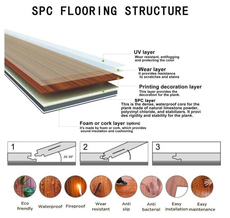 Eco Friendly Wood Look Spc Flooring Vinyl Click Flooring Tiles - Buy ...