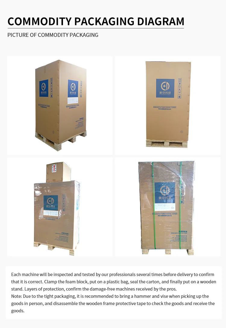 Office Refurbished Used Copiers Printing And Copying Machine For Xerox ...