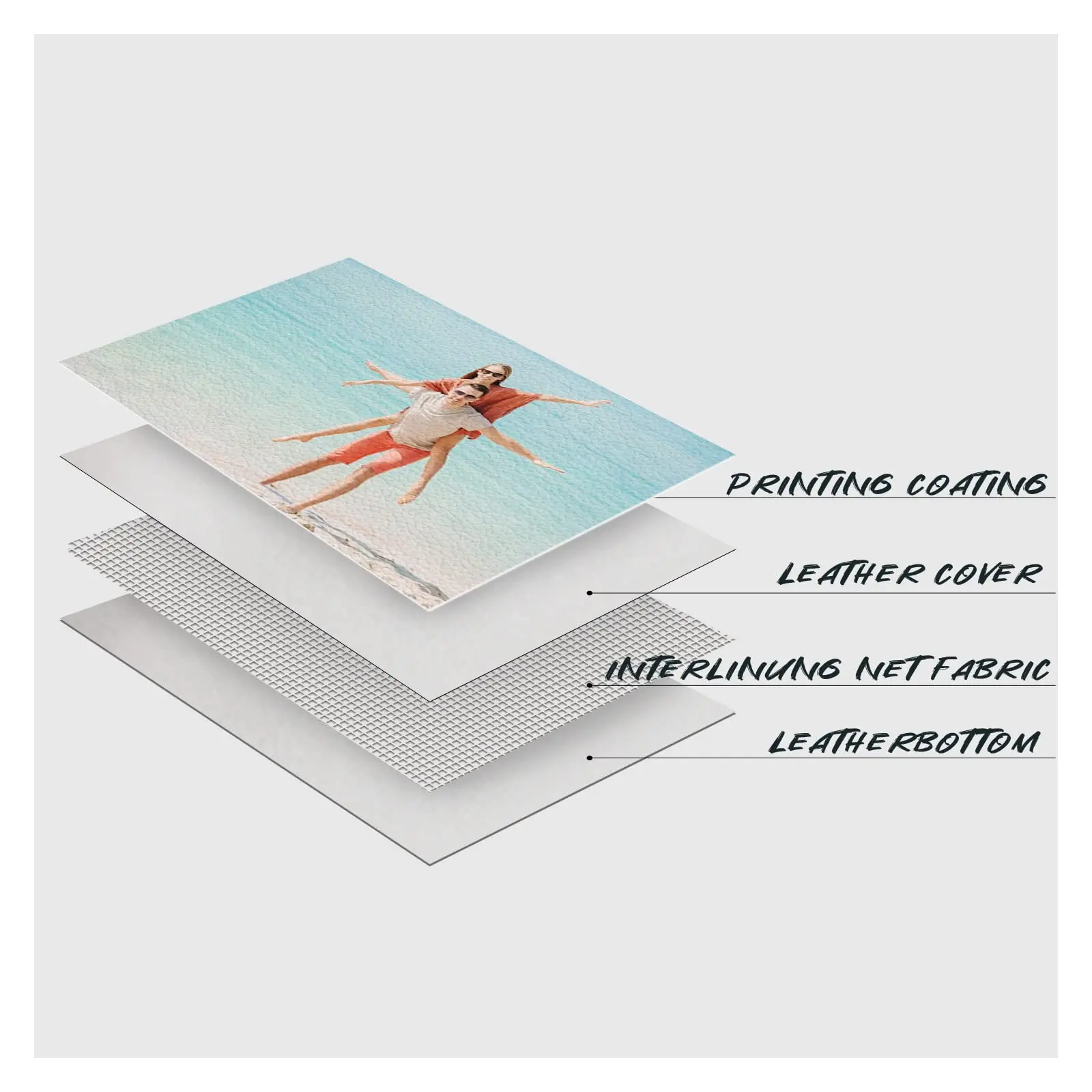 Custom Sublimation Logo XL XXL Large Computer Keyboard Anime Deskpads ...