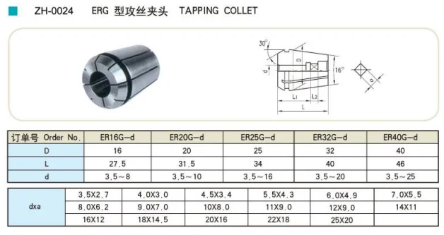 Din Iso Jis Standard Erg Collet Erg16 Erg20 Erg25 Erg32 Erg40 Collet For Cnc Machine Center ...