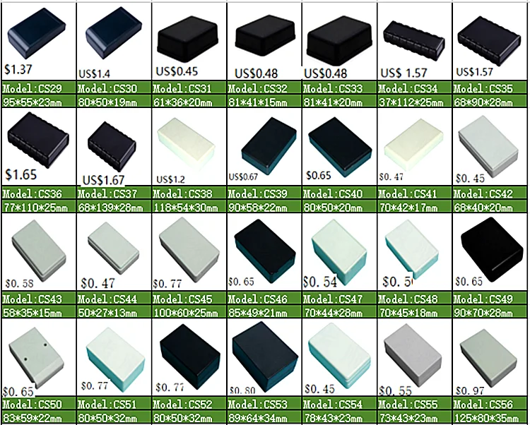 Custom Plastic Electronic Project Box Enclosure Instrument Shell Case ...