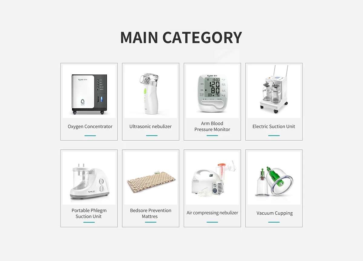 Jiangsu Folee Medical Equipment Co., Ltd. - Oxygen Concentrator ...