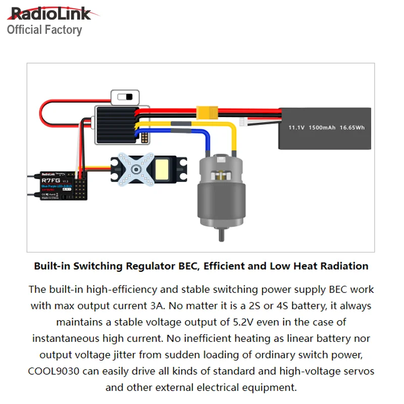 Radiolink 90a Speed Controller Brushed Rc Esc Cool 9030 With 4 Working ...