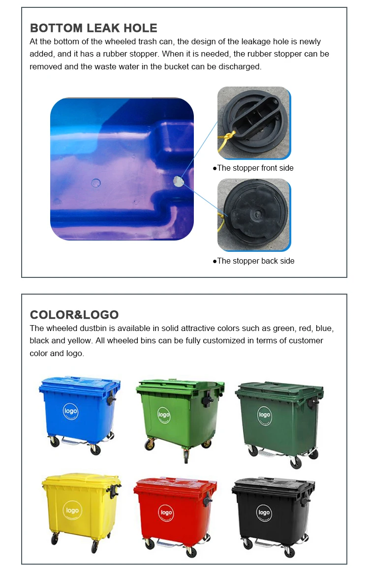 Industrial Waste Bins - Durable & Sustainable Solutions