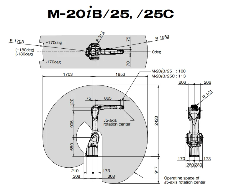 Industrial Robot Arm 6 Axis Fanuc M-20ib/25 With Cngbs Robot Track ...