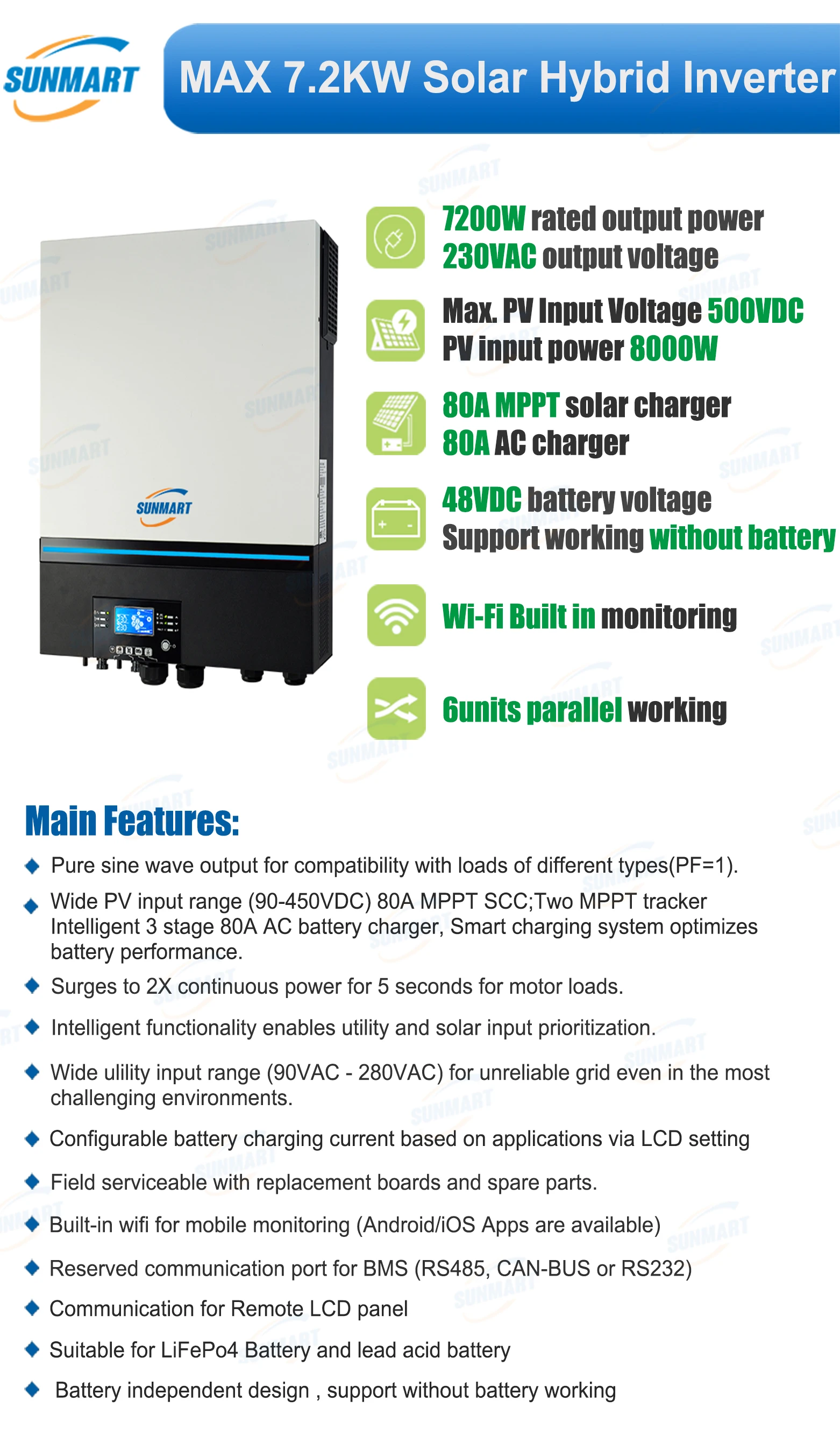 7200W Axpert MAX 7.2KW Solar Power Inverter with 500V PV Input