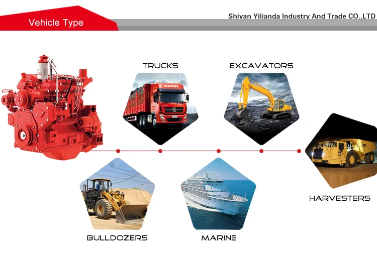 Wholesale Diesel Engine Part Cylinder Head Gasket 3921394 3283570 For ...