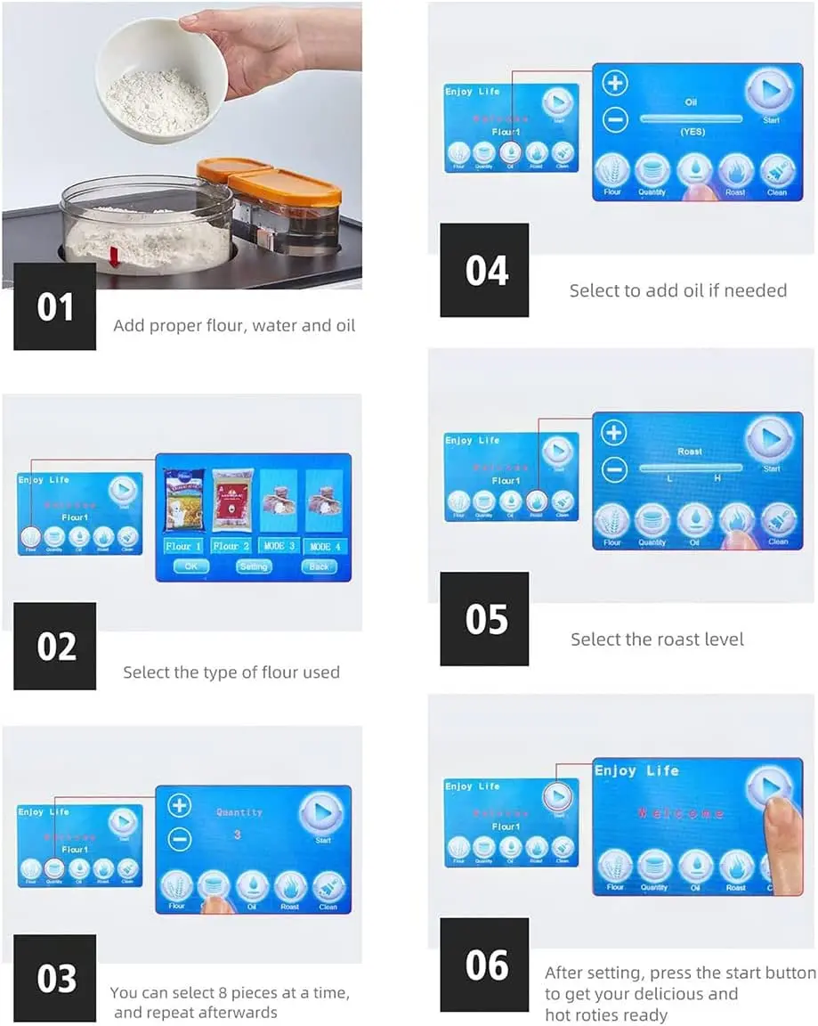 Full Automatic Electric Roti Robot Rotti Ata Chapati Flatbread Tortilla ...