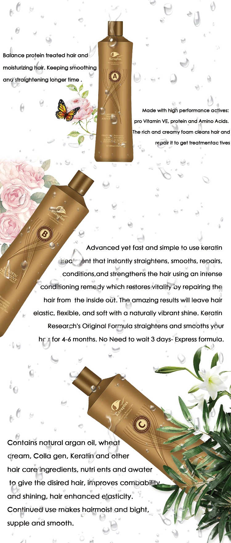 Keraplus Smoothing Keratin Treatment - Top Quality Hair Care