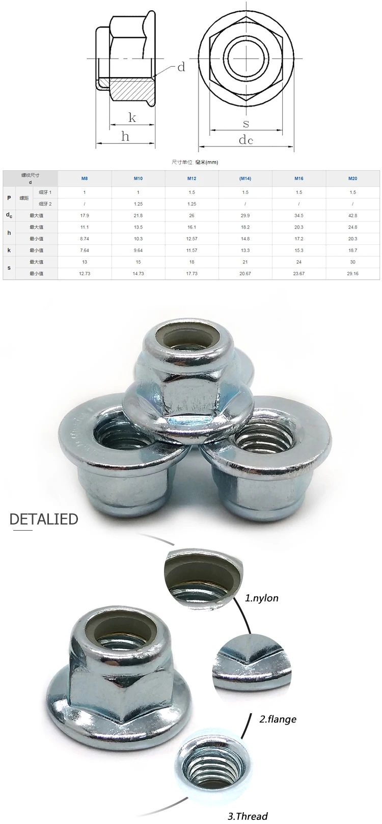 China Wholesale Metric Zinc Plated Quick Heavy Hexagon Insert Stainless ...