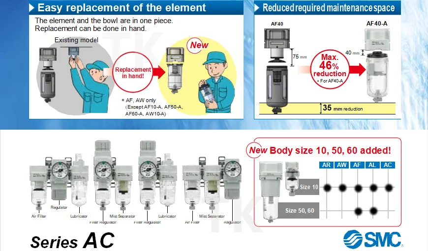 Smc Ac Ac30 Series Frl Modular - Buy Smc,Ac10-40-a,Frl Product on ...