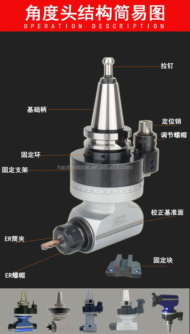 90 Degree CNC Angle Head - Precision Horizontal Milling