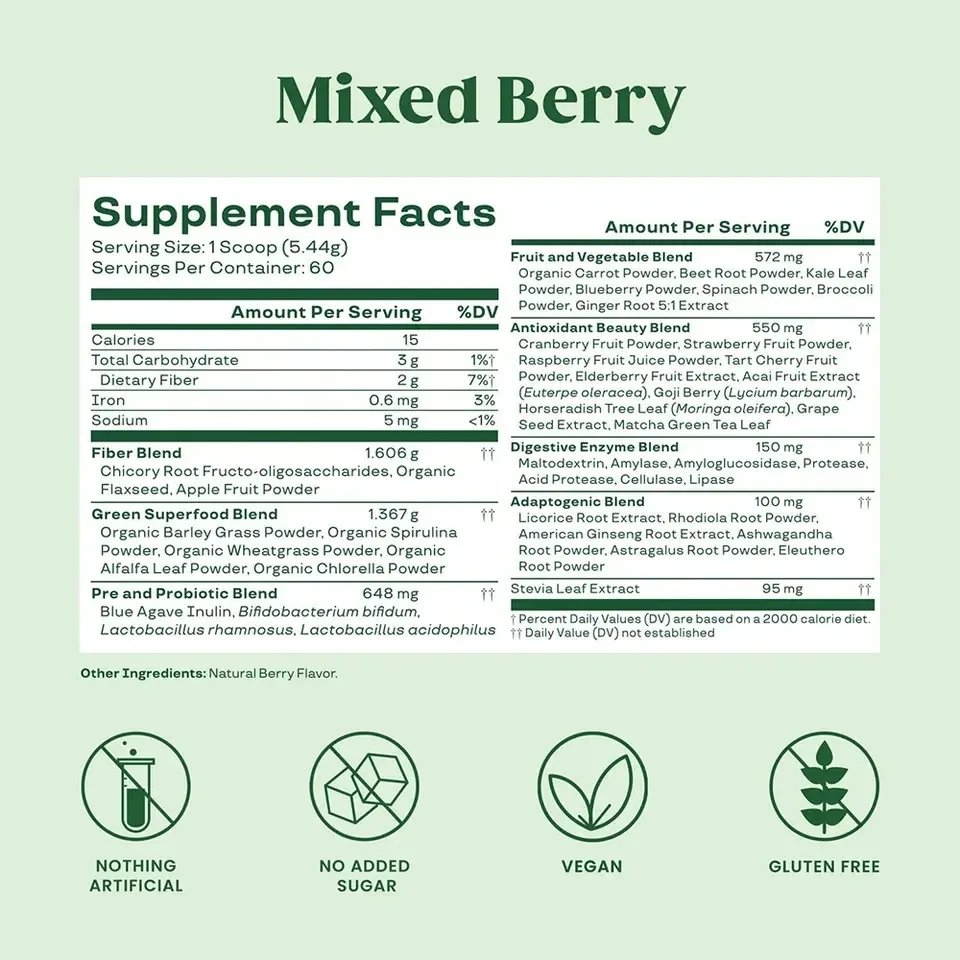 Bulk Multivitamin Super Greens Powder Complete Whole Foods Adaptogen ...