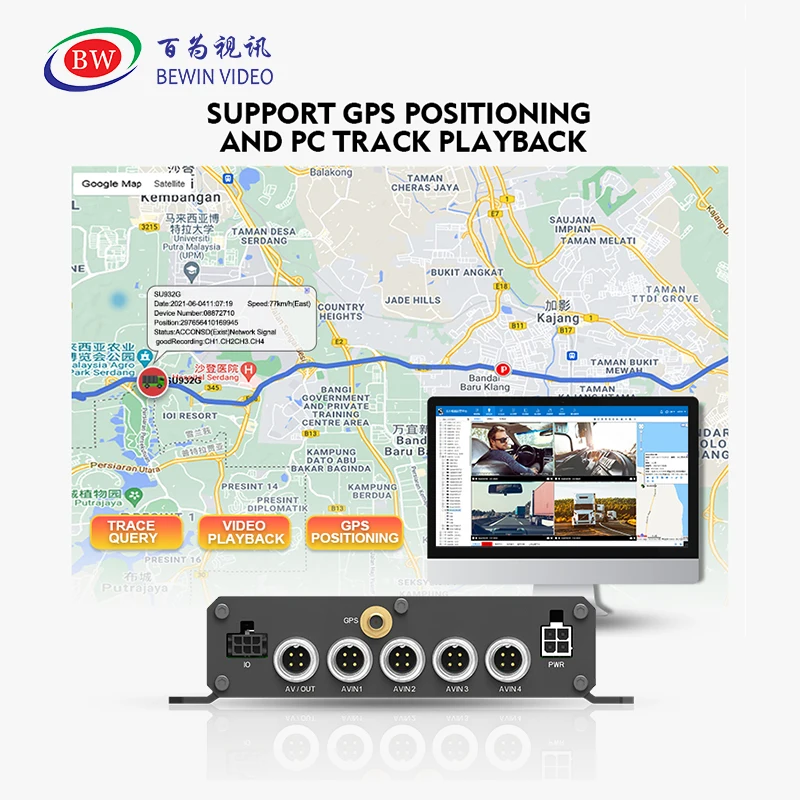 1080p Ahd H.265 Mdvr Player 4 Channel Mdvr 4g Free Client Software Mdvr ...