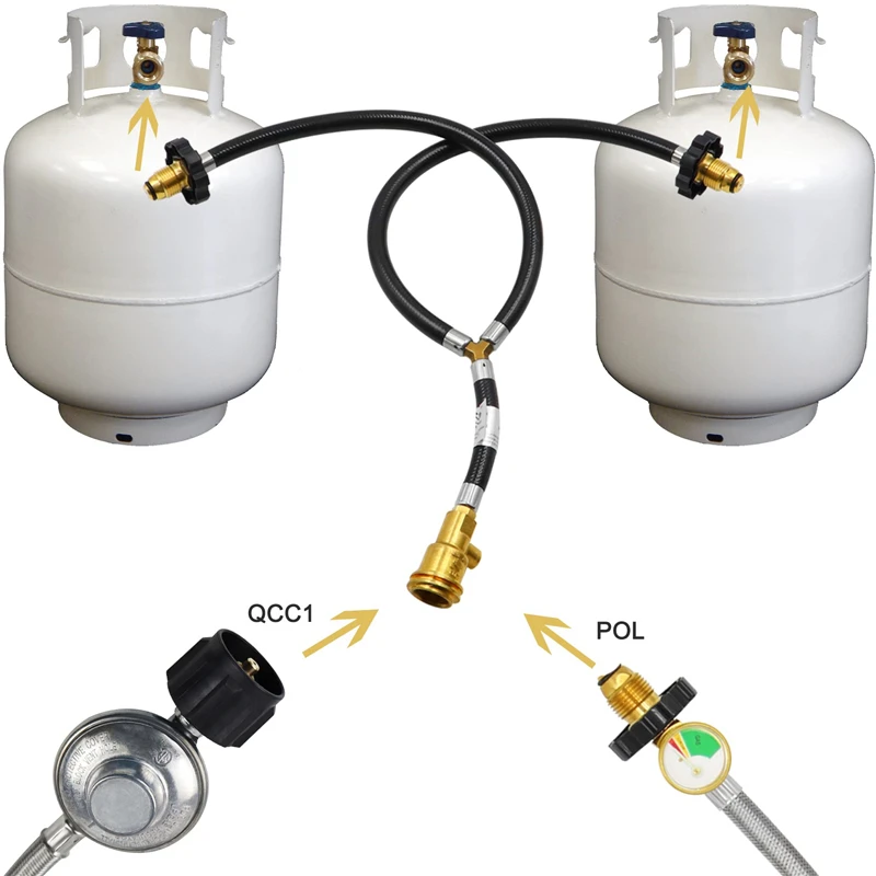 2 Way Y-Splitter Propane Tank Converter Hose Adapter 2 Way Y-Splitter Propane Tank Converter Hose Adapter