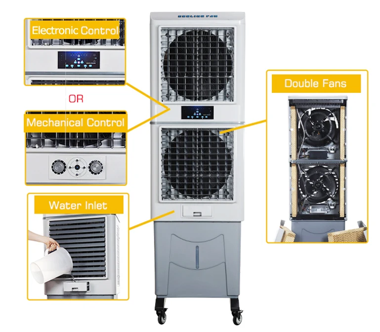 Double Fan Saudi Arabia Industrial Air Cooler Water Cooled Evaporative ...