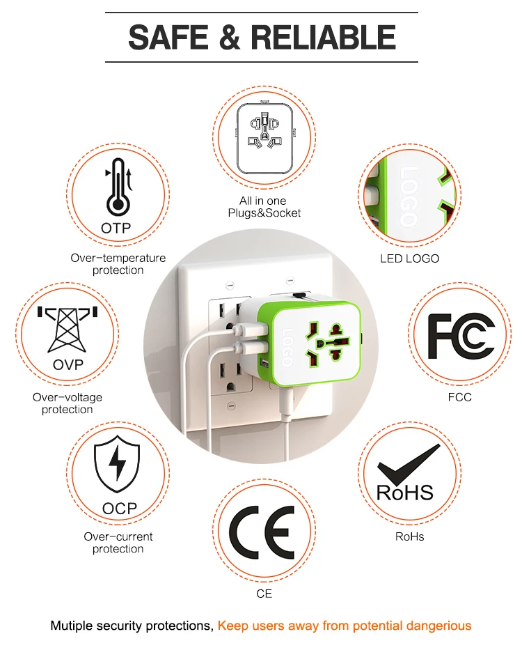 All In One Universal International Plug Adapter 2 Usb Port World Travel ...