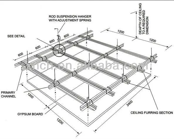 Suspension ceiling system 38 primer U channel, View suspended ceiling ...