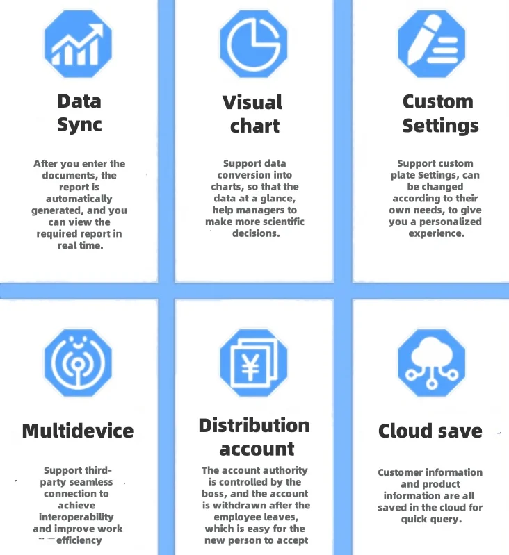 Digital Transformation Tools Drag-and-Drop App Builder Custom Business ...