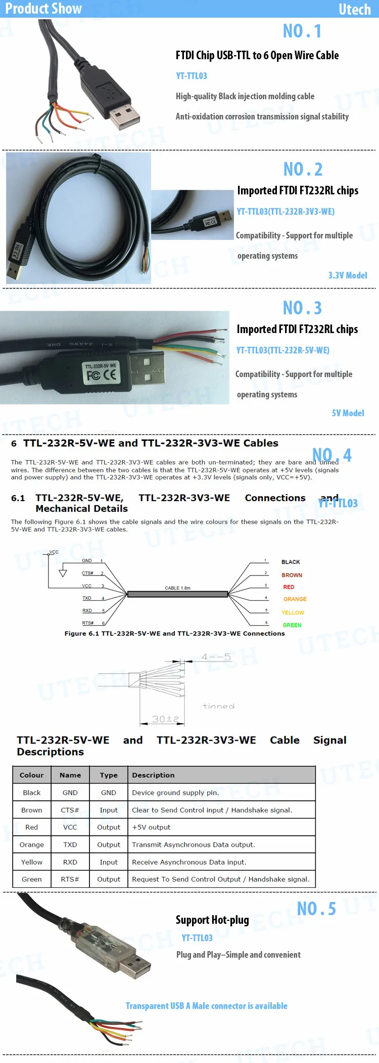 Ftdi Ft232r Usb Uart Ttl 3.3v Wire End Cable For Flash Cable Ttl-232r ...