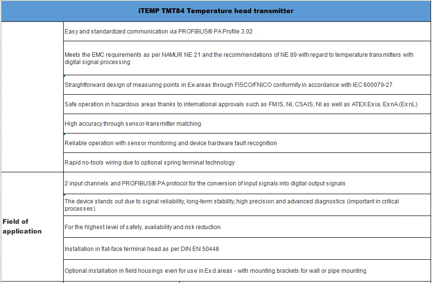 Transmisor de cabezal de temperatura Endres-Hauser iTEMP TMT84, nuevo ...