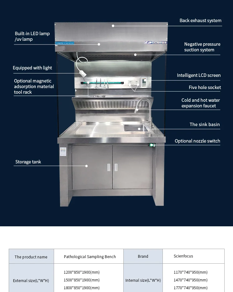 Hospital Stainless Steel Medical Pathological Sampling Table - Buy ...