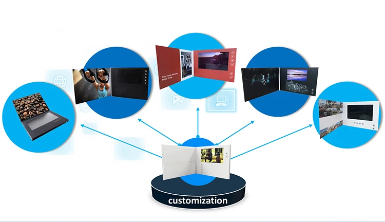 7" Lcd Screen Digital Wedding Invitation Greeting Cards Video Booklet ...