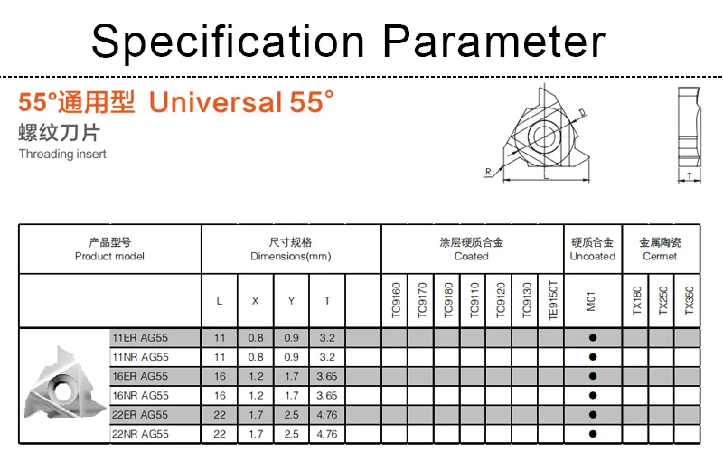 High Hardness Tungsten Carbide Cnc Threading Insert Of 16erag60 ...