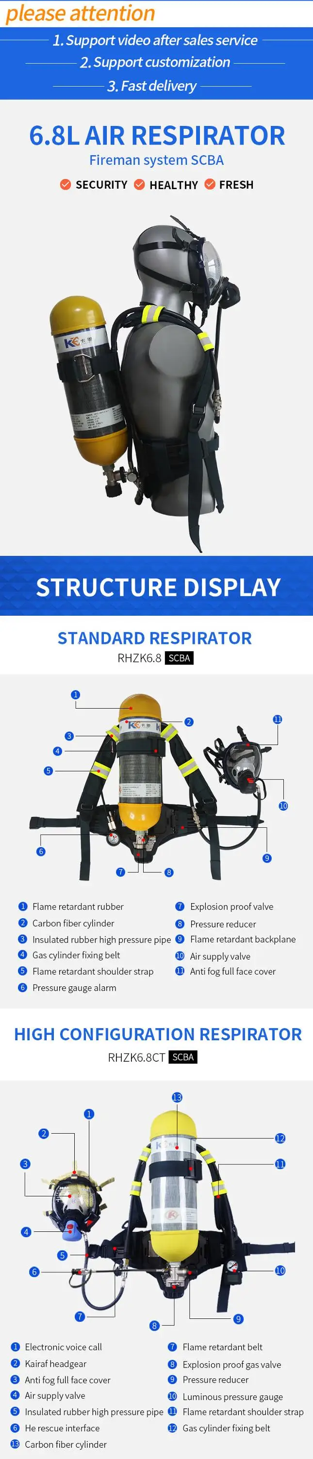 Iso High Pressure Air Compressed Portable Ce 6.8l Scba From Kaen - Buy Scba 6.8lscba 5lscba ...