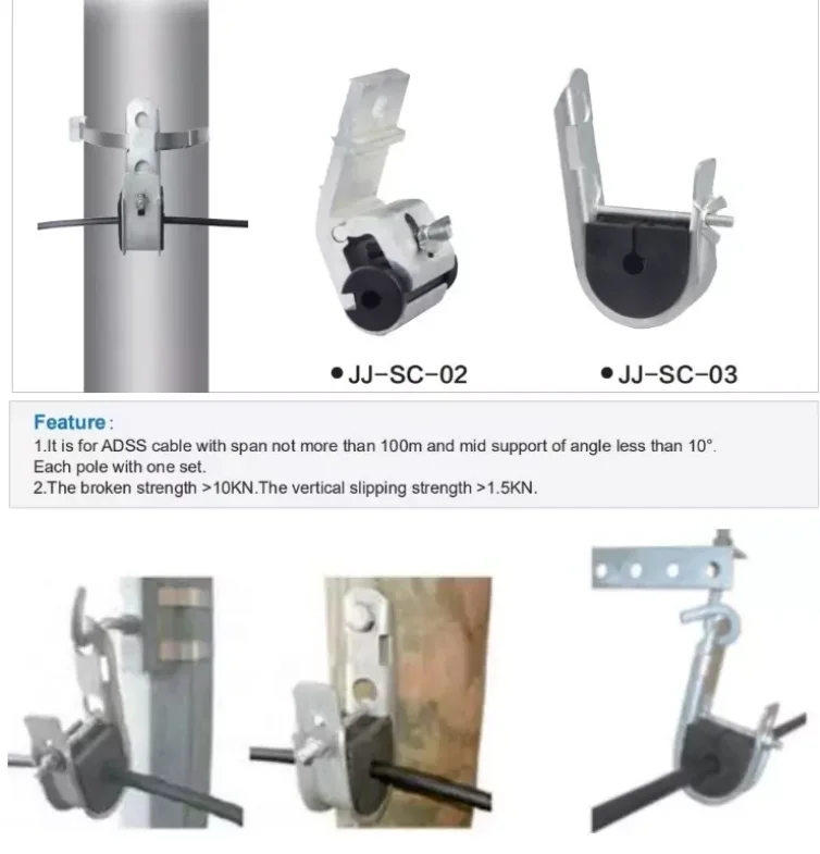 ADSS Fiber Optic Cable Suspension Clamps - Durable & Reliable