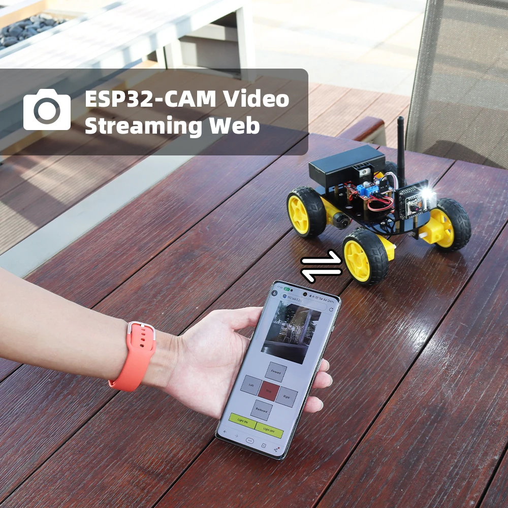 Wifi Robot Esp32 Camera Iot Kit Robot Car Esp32-cam C++ Programming Pdf Tutorial Academy Stem ...