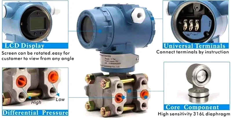 Differential Pressure Transmitters - Precision & Reliability