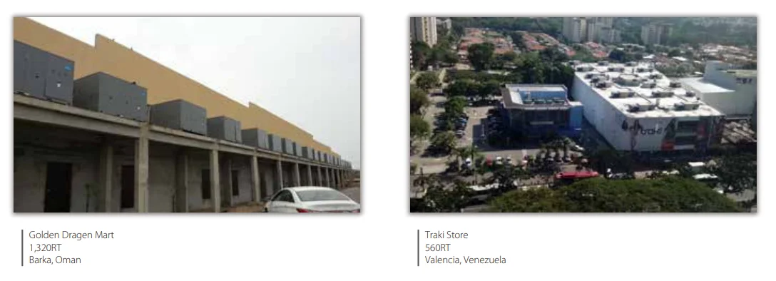 Midea Rooftop Air Conditioners - Efficient Cooling Solutions