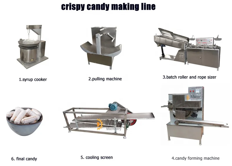 Stainless Steel Taffy Machine - Long Service Life & Cheap Price