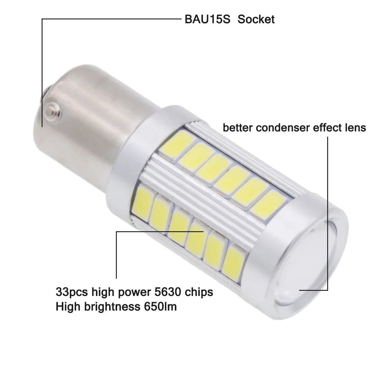 Universal Car 1157 Bay15d 1156 Ba15s 33smd Super Bright Led Turn Tail ...