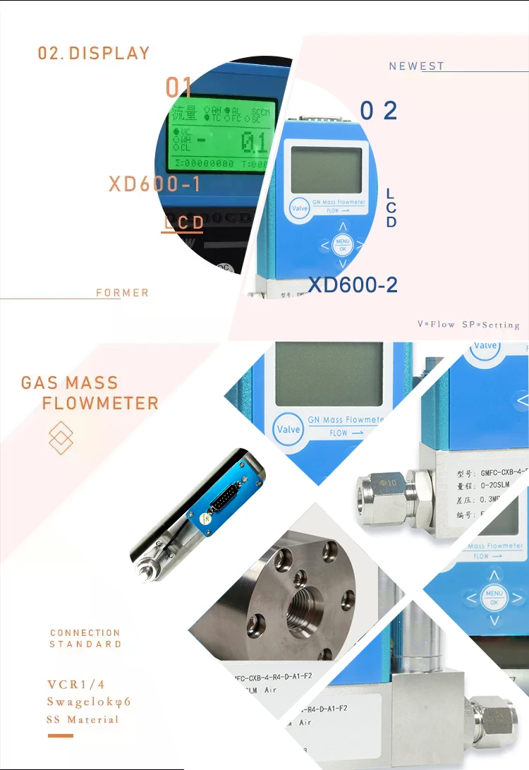 High Precision Capillary Flow Control System Analog Gas Mass Flow ...
