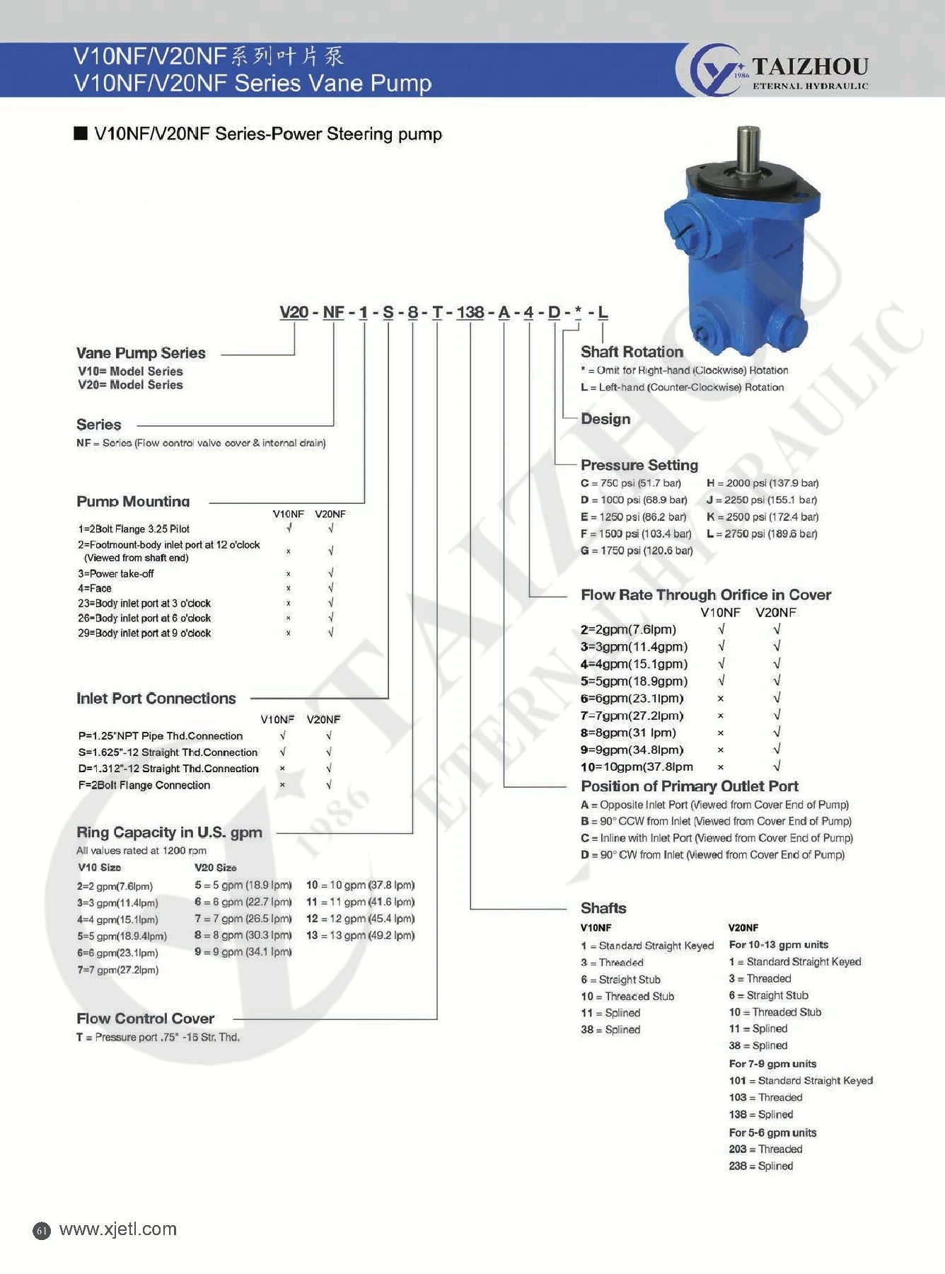 V10f V10nf V20f V20nf Small Pumps For Plastic Injection Machine,V10 V20 ...