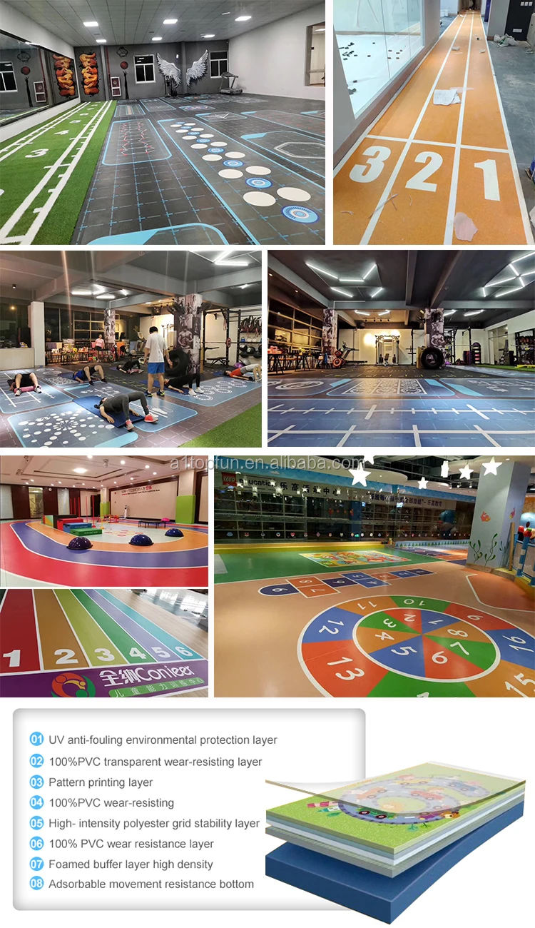 Gym Pvc 360 Functional Training Flooring Agility Zone Custom Pattern ...