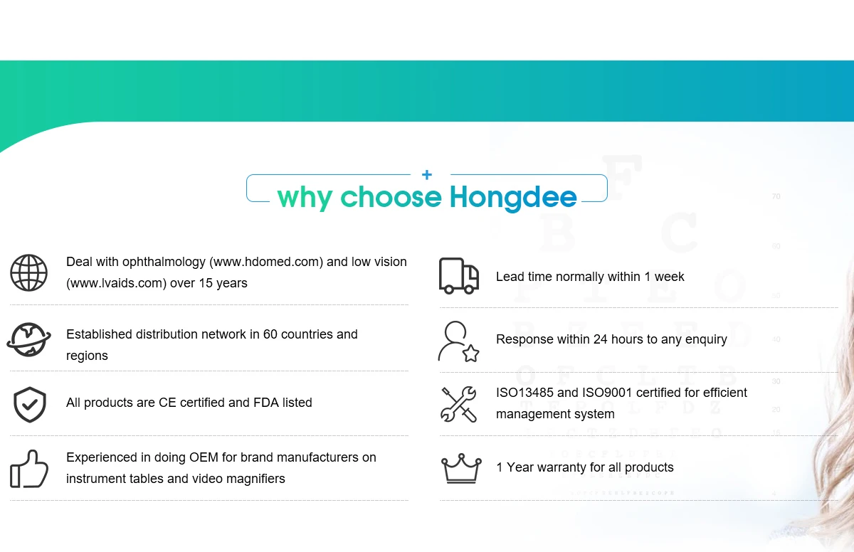 Beijing Hongdee Corporation - Instrument Table, Video Magnifier