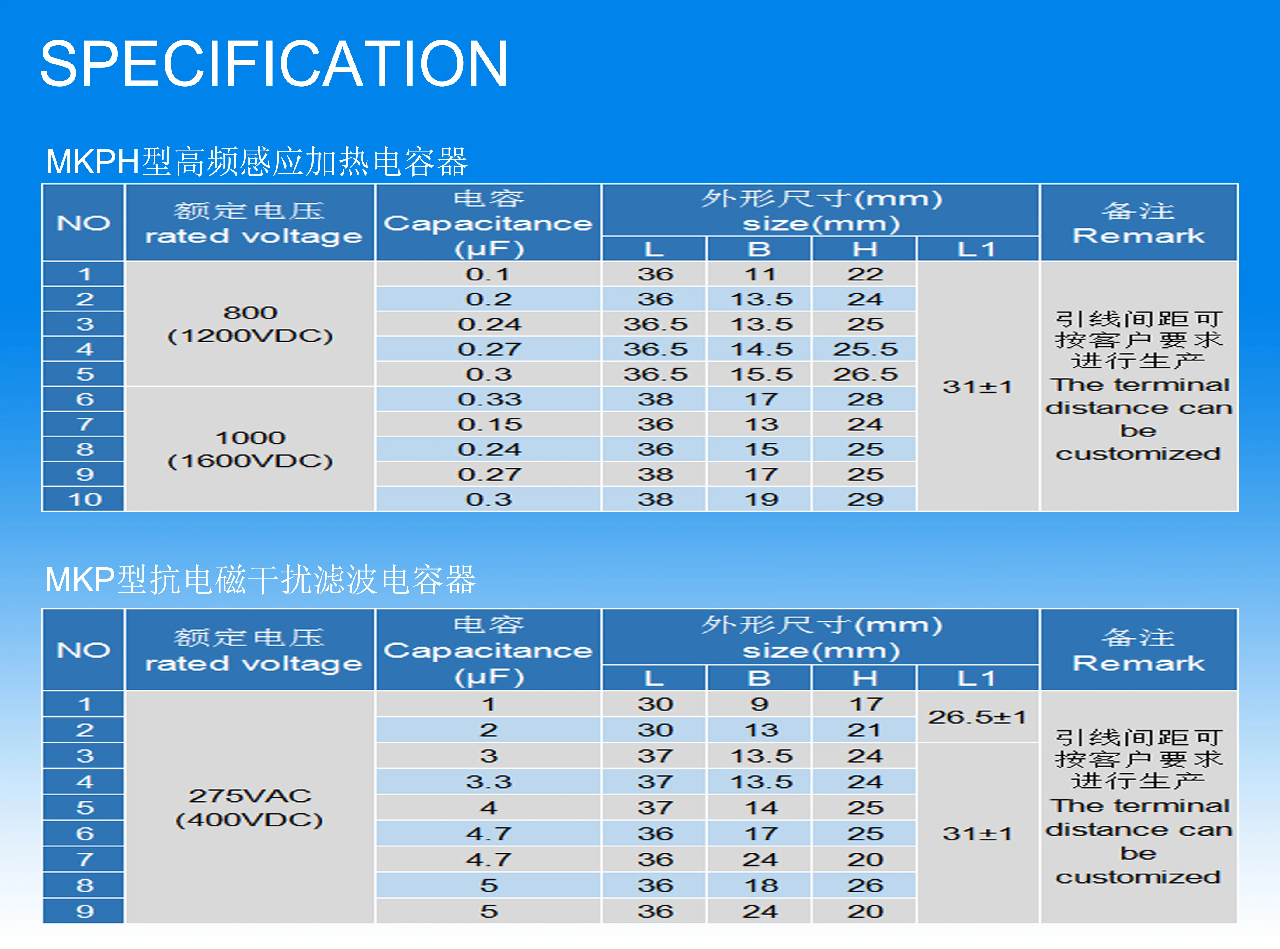Induction Cooker Capacitor MKPH 800VAC 1200VDC 0.27uf