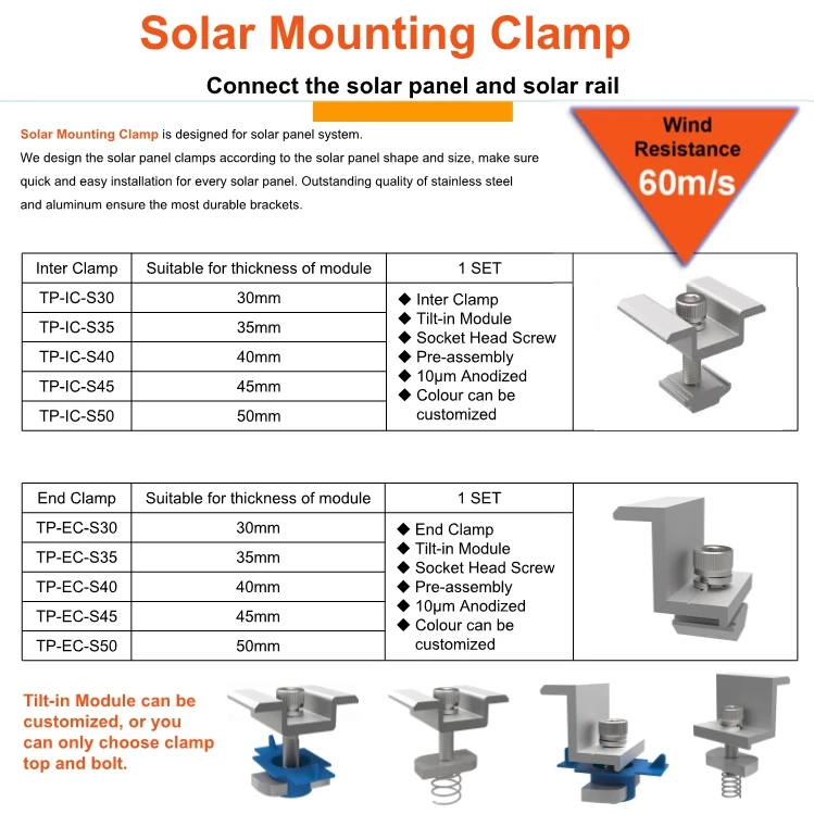 Aluminum Base Rail Solar Clamps Unistrut Solar Clamps Adjustable Solar ...