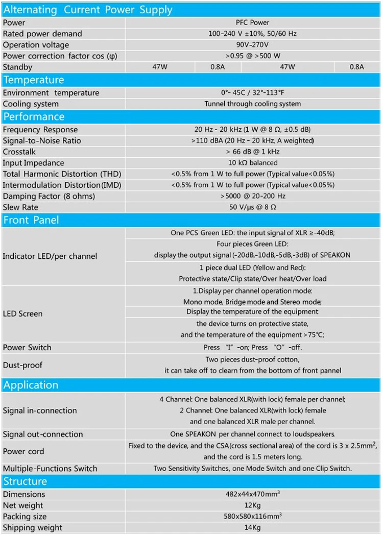 Admark AD420 4 Channel Amplifier - CE RoHS Certified Audio Solution for ...