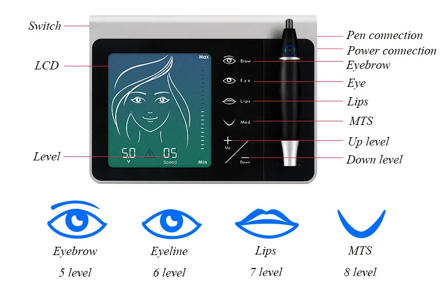 Charmer Princesses Digital Wireless Eyebrow Tattoo Pen Permanent Makeup ...