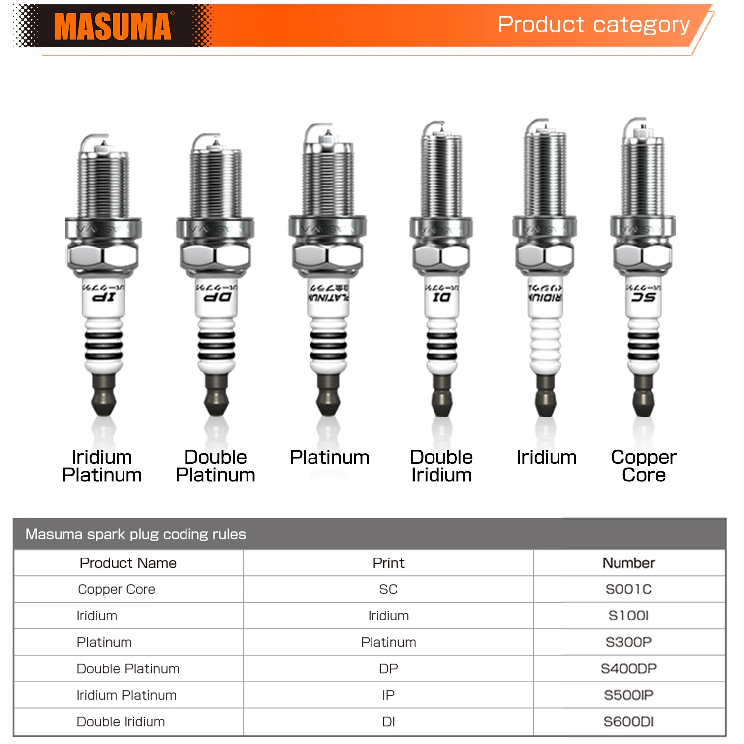 MASUMA S100I Iridium Spark Plugs for Toyota & Lexus Engines